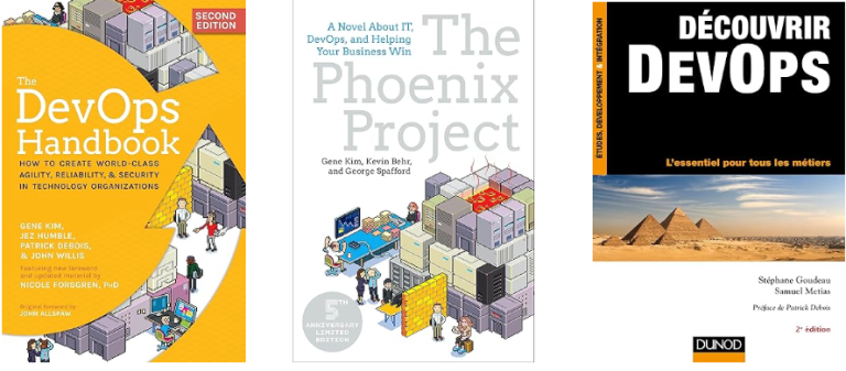 Présentation du DevOps: principes & pratiques – LeCloudFacile.com